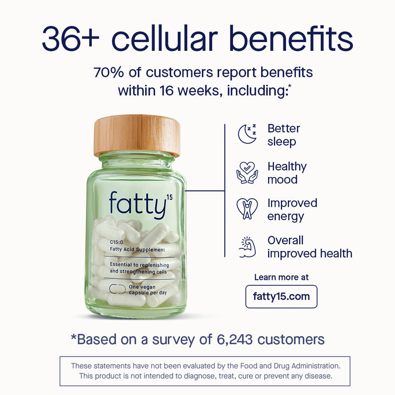 C15:0 Fatty Acid Supplement (Pentadecanoic Acid) – fatty15